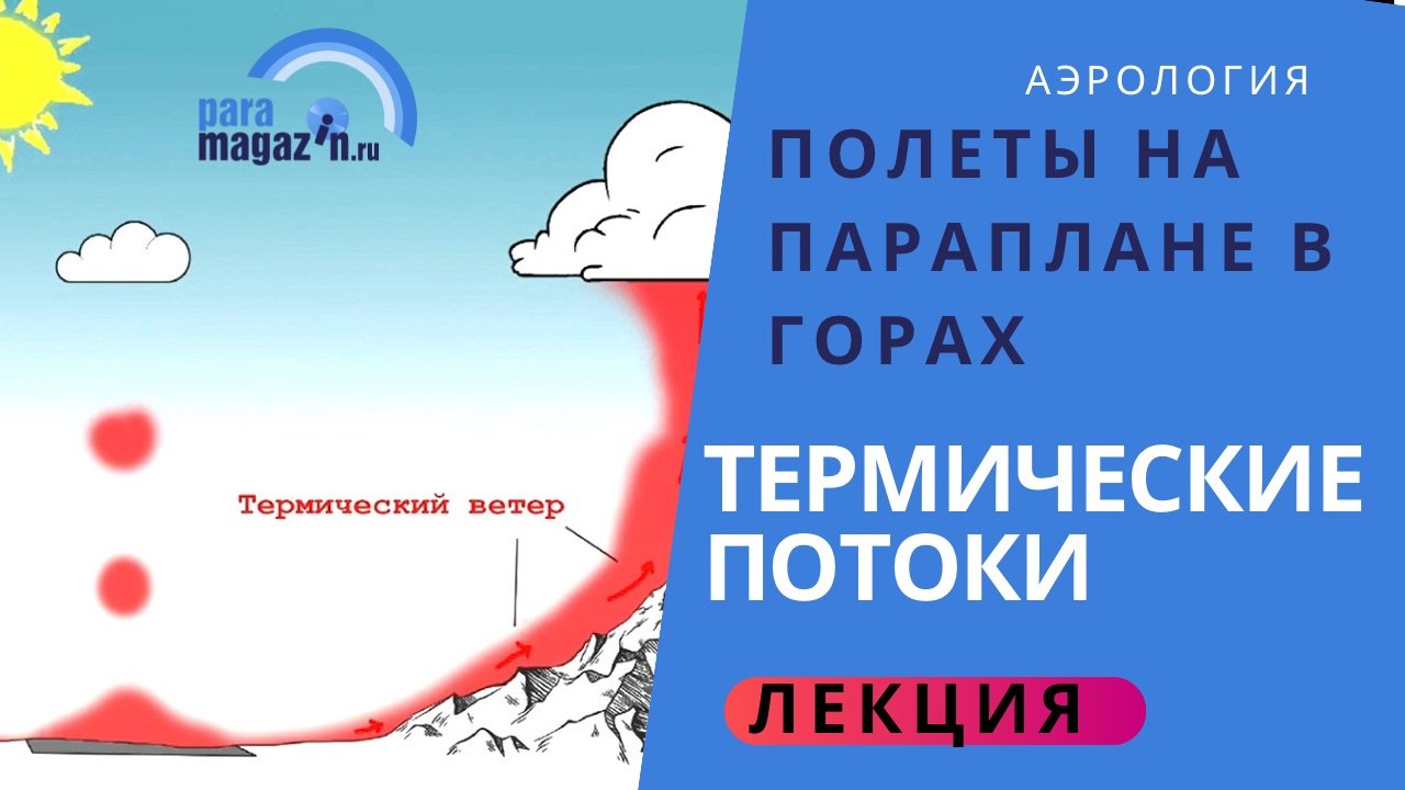 Полёты на параплане в горах Термические потоки Аэрология