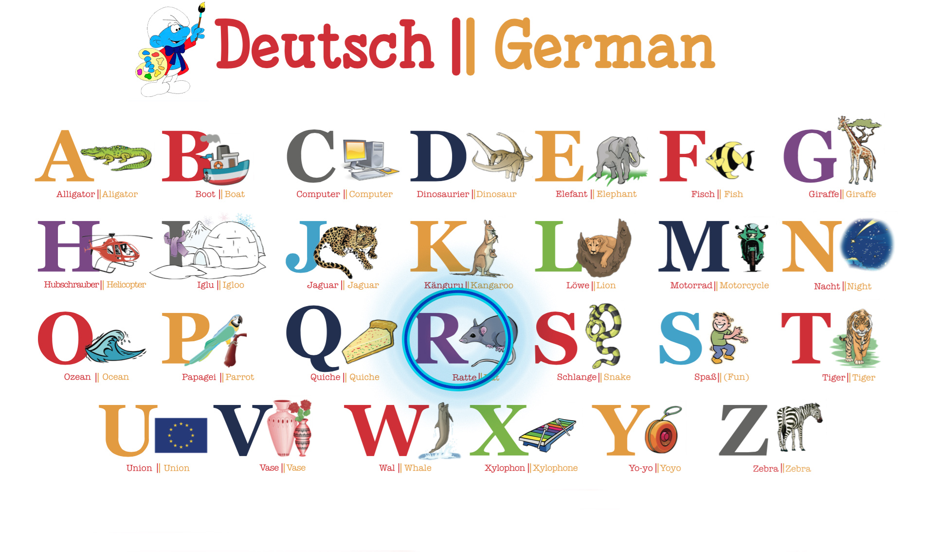 Мультфильмы для детей про немецкий алфавит