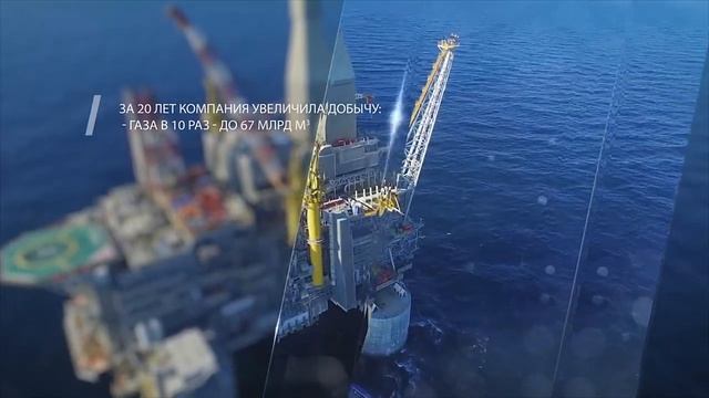 Итоги работы Роснефти за 20 лет
