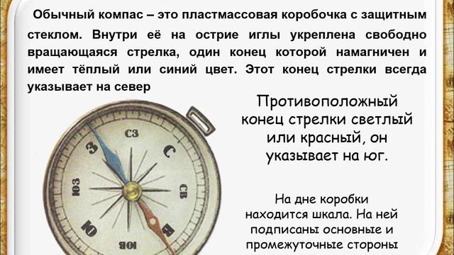 Компас и правила пользования им география 6 кл.mp4