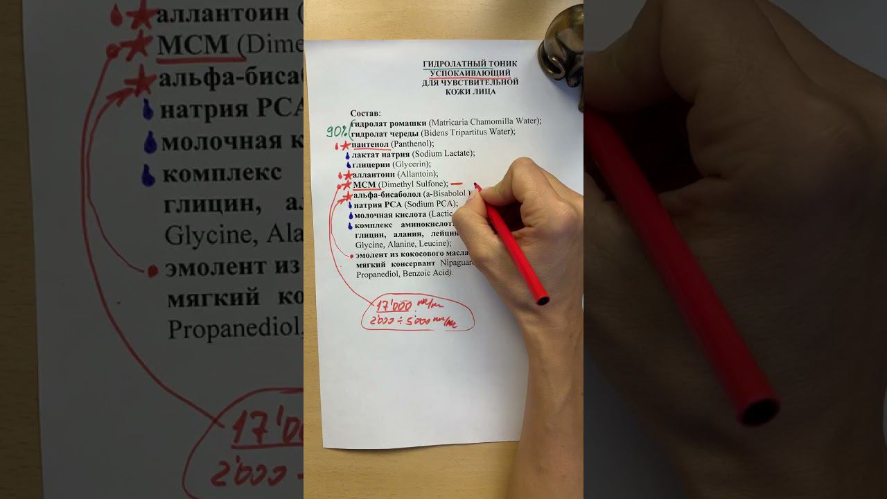 Jurassic Spa гидролатный тоник для чувствительной кожи лица "Успокаивающий" - разбор состава