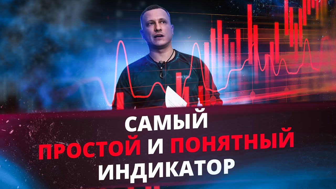 Самый простой и понятный индикатор Standard Deviation (стандартное отклонение)!