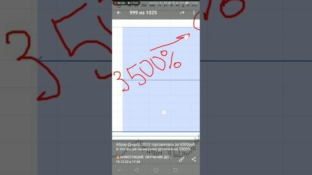 ???российское шампанское