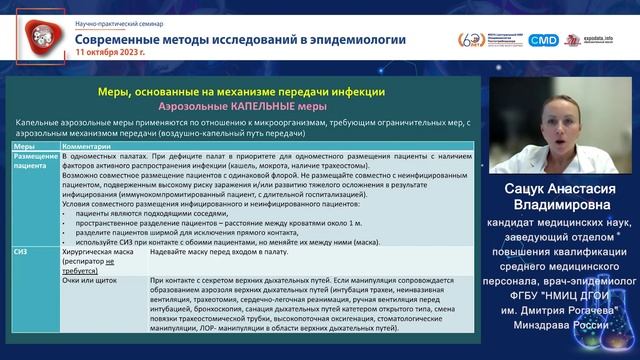Современные подходы к изоляции пациентов в условиях неинфекционного стационара