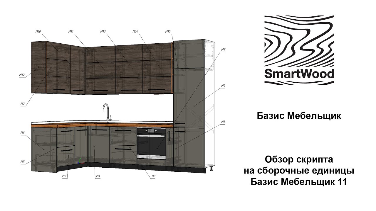 Разбор скрипта на установку позиций Сборочных единиц.