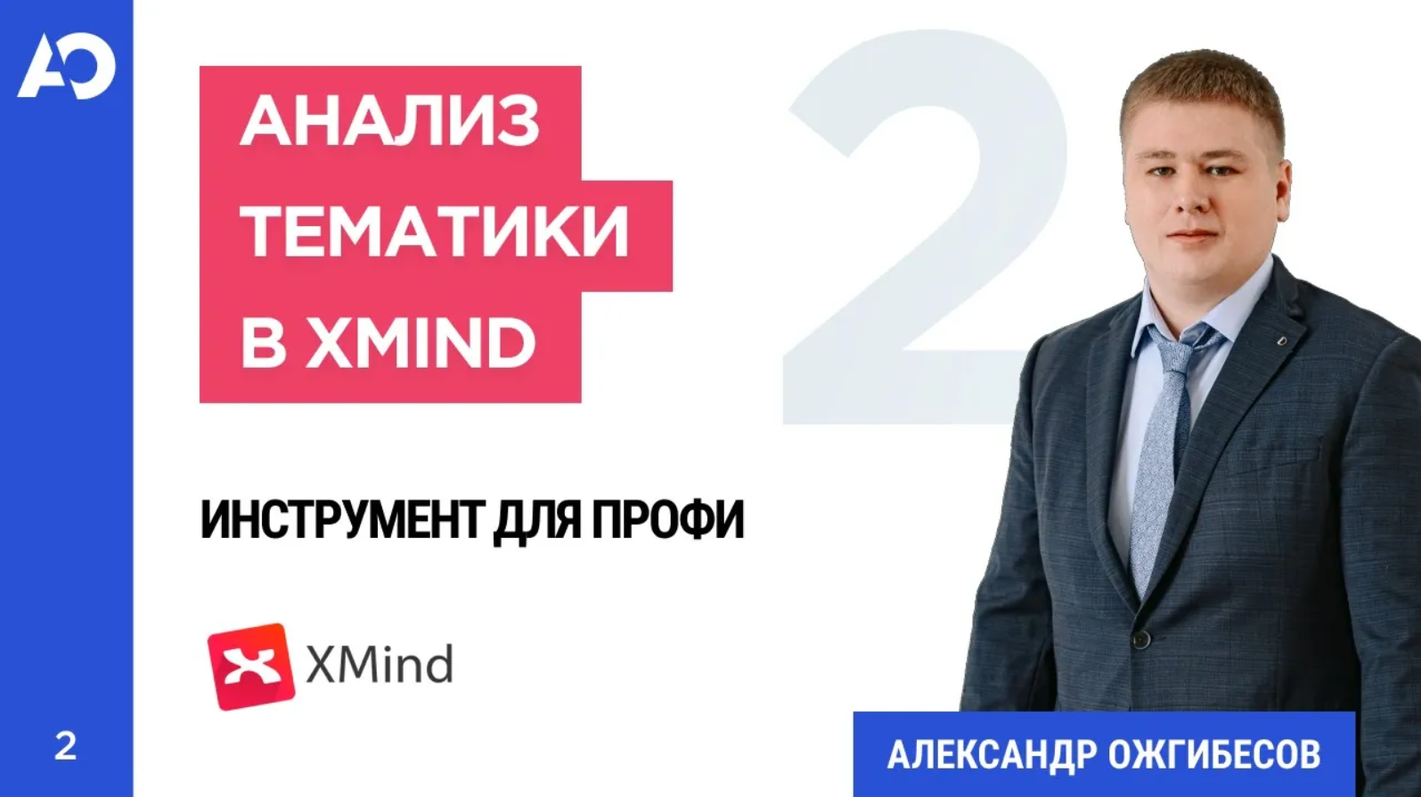Mind карта тематики для создания семантического ядра. Как проанализировать конкурентов для семантики