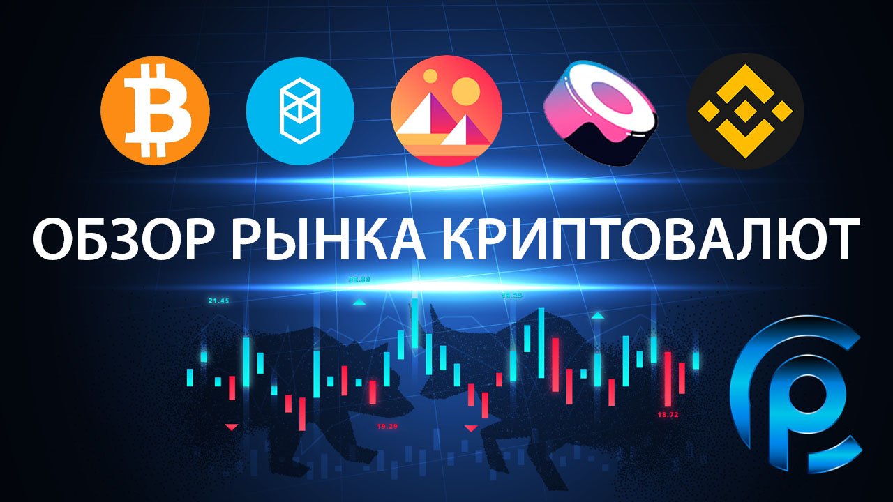 Обзор рынка криптовалют. 03.06.22. #BTC #ATOM #WAVES #CHILIZ #KSM #FUTURES.mp4