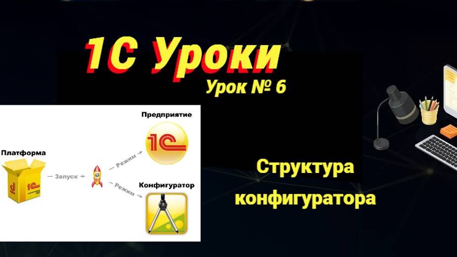 Урок №6: Структура конфигуратора (программирование и администрирование)