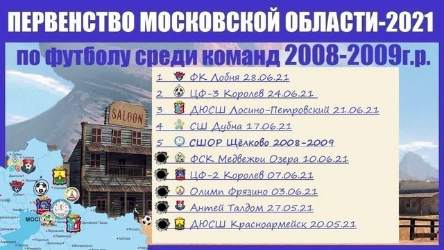Промо-ролик №1 к Первенству области-2021. СШОР Щёлково. 2008-2009 г.р.