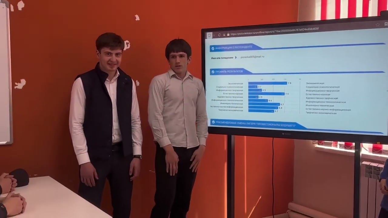 Урок профориентации