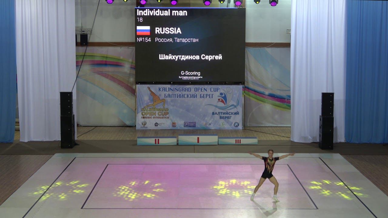 Individual man 18+ KALININGRAD OPEN CUP 2019