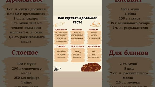 Как сделать идеальное тесто.mp4