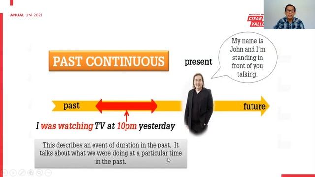 UNI Anual 2021 | Semana 11 Inglés