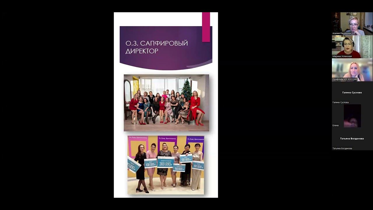 Актуальный рекрутинг для лидеров. Марина Успенская. 10.05.22