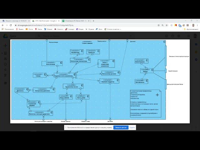ПрактикаИИС 1604
