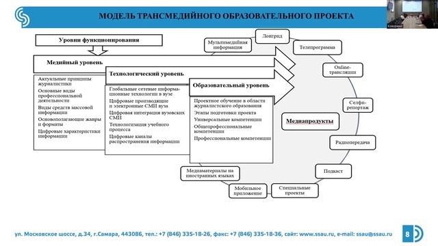 Выступление Горшковой Ларисы Анатольевны