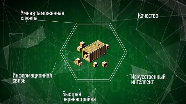 Стратегия развития таможенной службы Российской Федерации до 2030 года