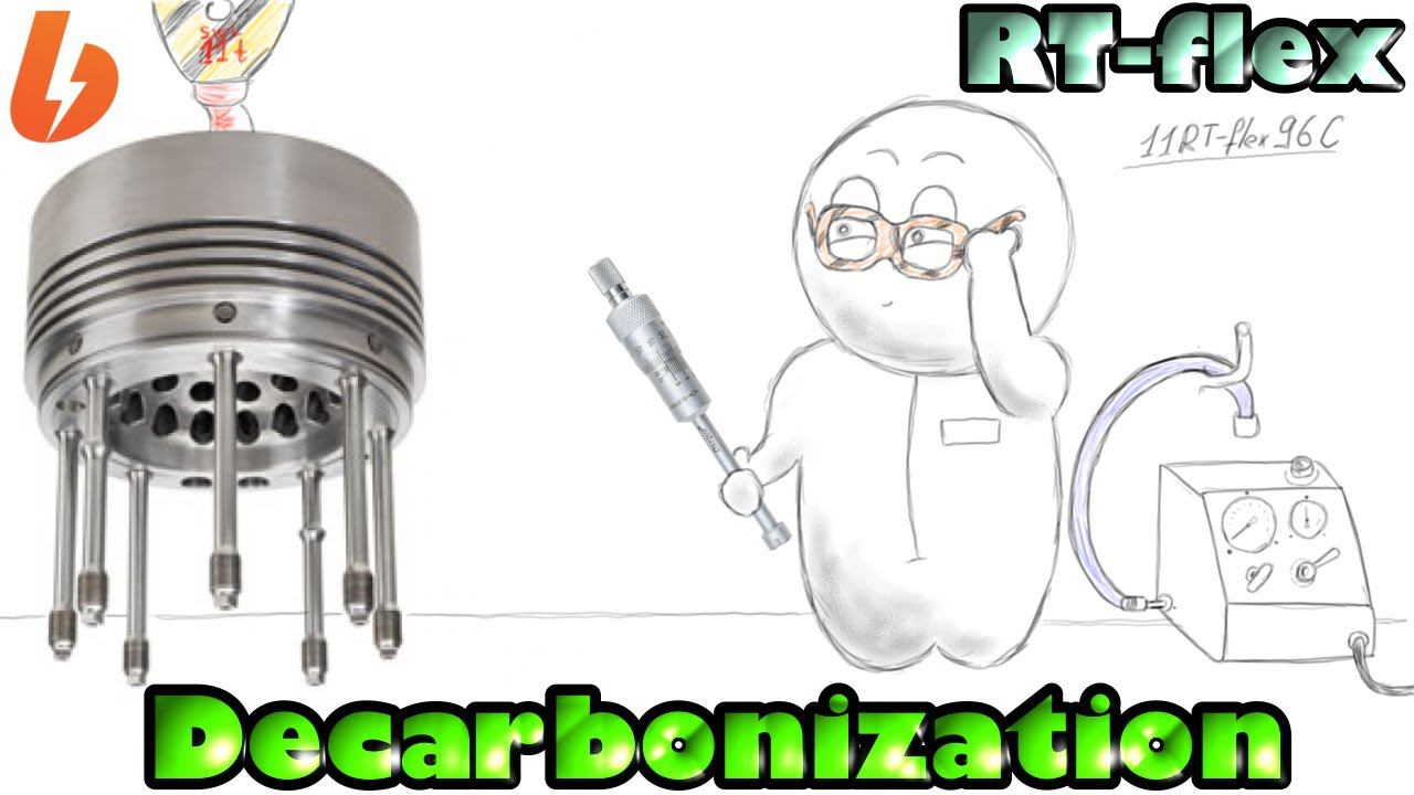 RT-flex 96. Моточистка на главном двигателе. Выемка поршня, дефектация, замеры, установка.