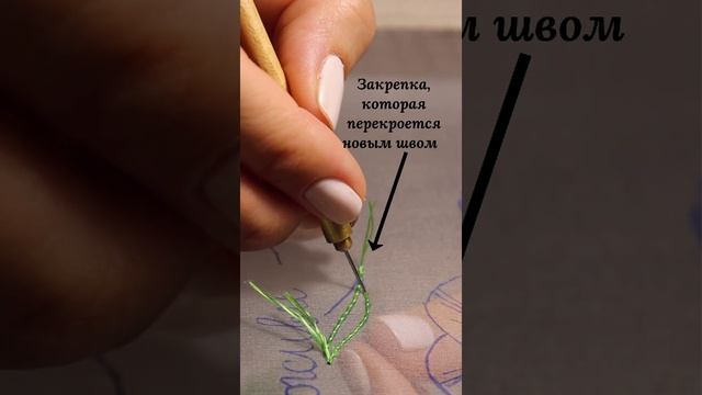 Люневильская вышивка, обучение онлайн.  Итоговая работа  тамбурный шов часть1