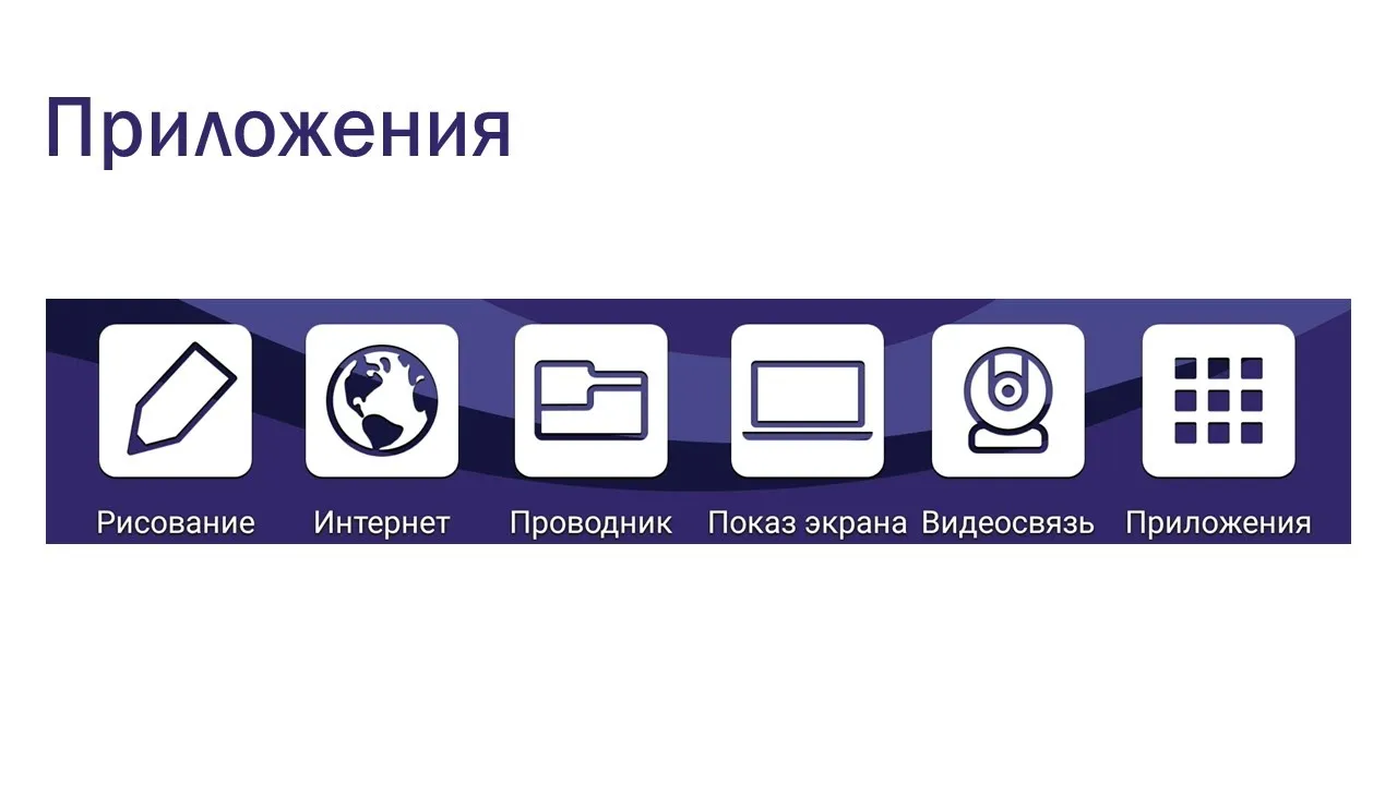 Приложения. Панель TeachTouch  7.0