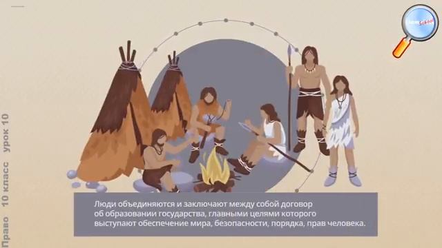 Понятие государства и его признаки. Сущность и функции