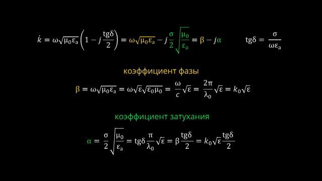 18. 4.5 Плоские однородные волны в диэлектрических средах с малыми потерями