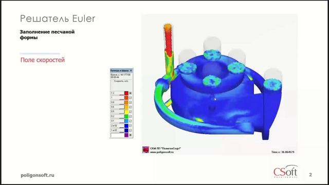 PoligonSoft 2022. Обзор новой версии