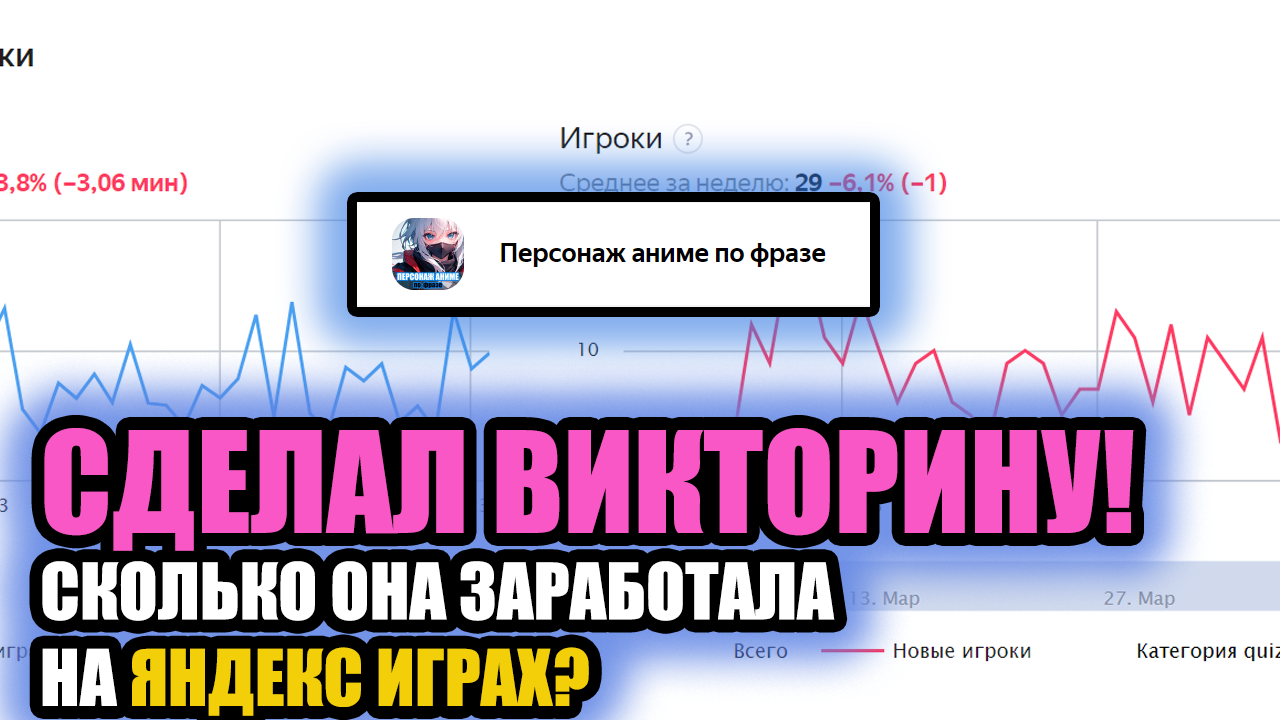 СДЕЛАЛ ВИКТОРИНУ! СКОЛЬКО ОНА ЗАРАБОТАЛА НА ЯНДЕКС ИГРАХ?