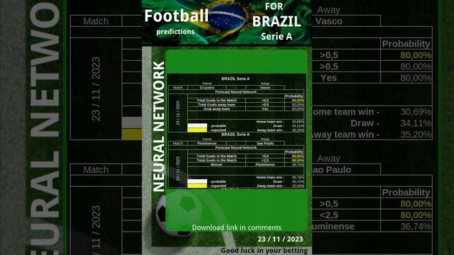 Прогноз на футбольные матчи BRAZIL Serie A  23 / 11 / 2023