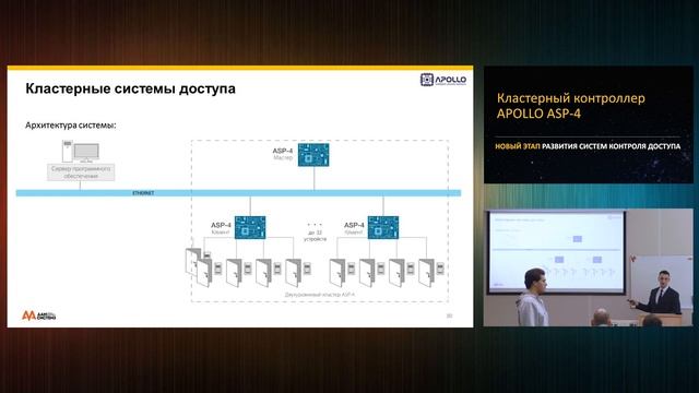 3. Что такое кластерные системы доступа?