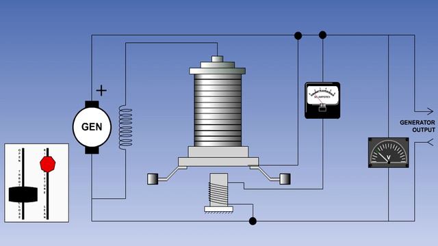 17  ATPL Training   DC Electrics #17 Generators and Alternators   Generator Control