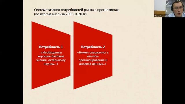 Опыт реализации автоматизации прогноза посредством Machine Learning. Светлана Скворцова .mp4
