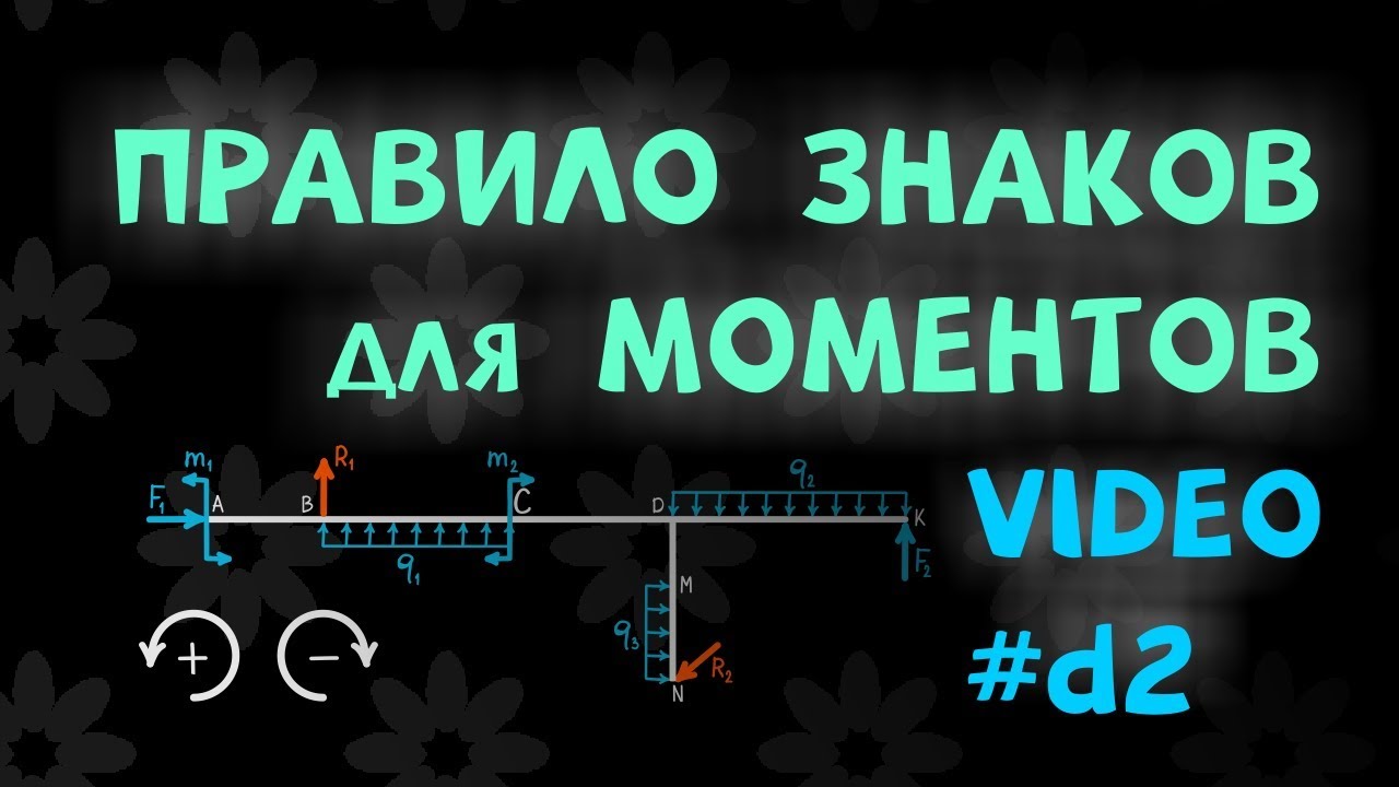 Правило знаков моментов при составлении уравнений равновесия статики и суммы моментов