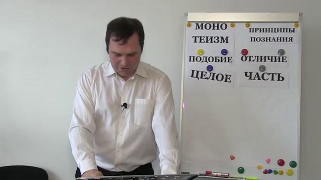 21.Ответы на вопросы «Библейский Монотеизм. Принципы познания» часть 4.mp4