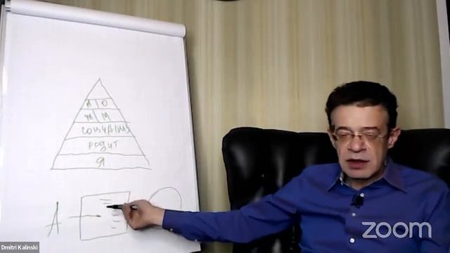 Как обеспечить себя на всю жизнь и быть счастливыми