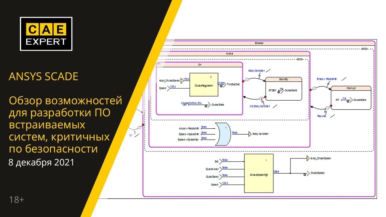 ANSYS SCADE: обзор возможностей для разработки ПО встраиваемых систем, критичных по безопасности