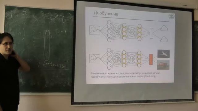 Лекция N7 -  Свёрточные нейросети Ч-2.