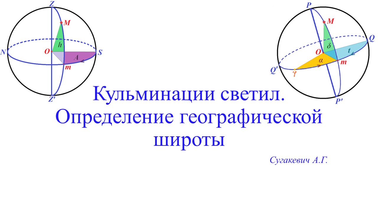 Кульминация светил