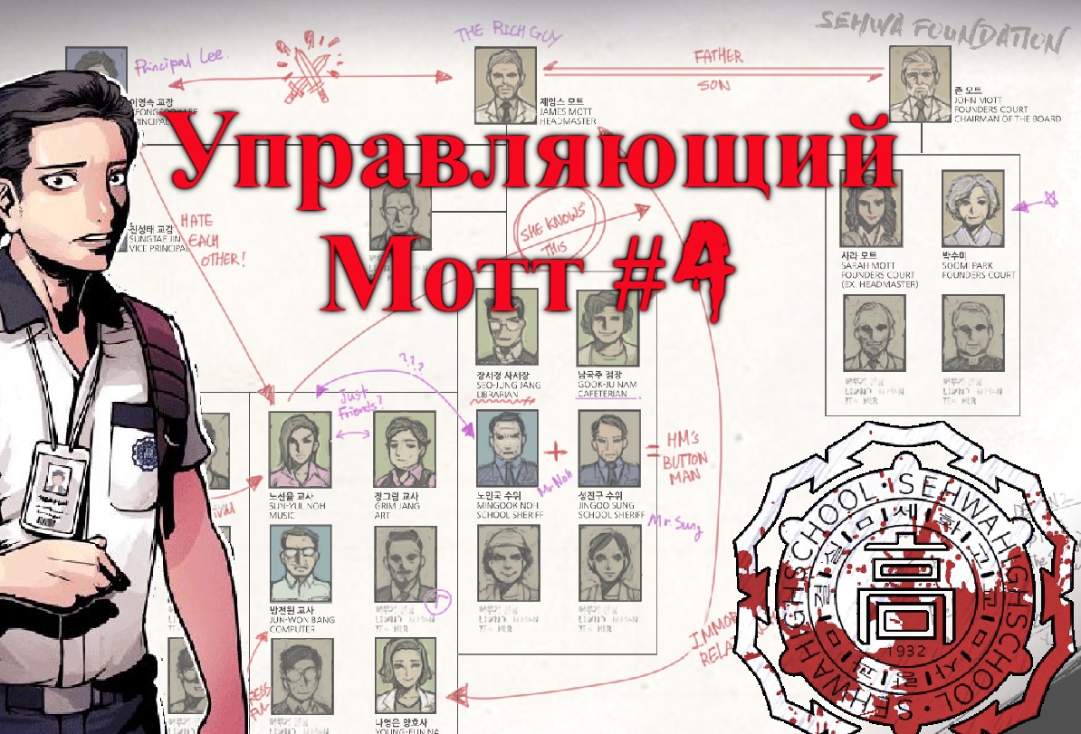 Управляющий Мотт - The Coma Recut #4