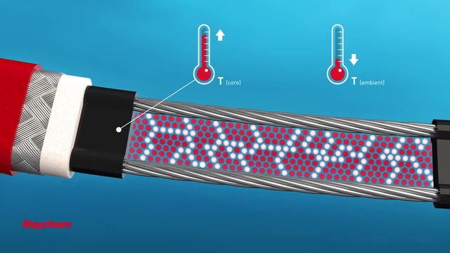 Саморегулирующийся греющий кабель принцип работы (саморег, свойства, Raychem)