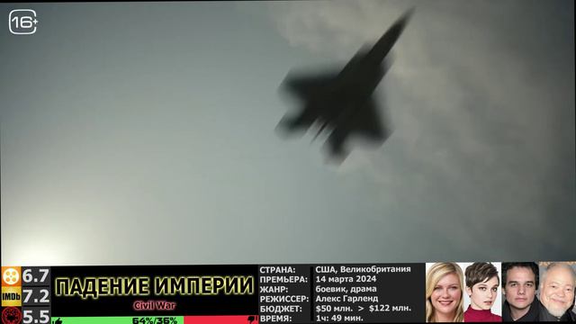 НОВЫЕ ФИЛЬМЫ 2024 КОТОРЫЕ УЖЕ ВЫШЛИ В ХОРОШЕМ КАЧЕСТВЕ.