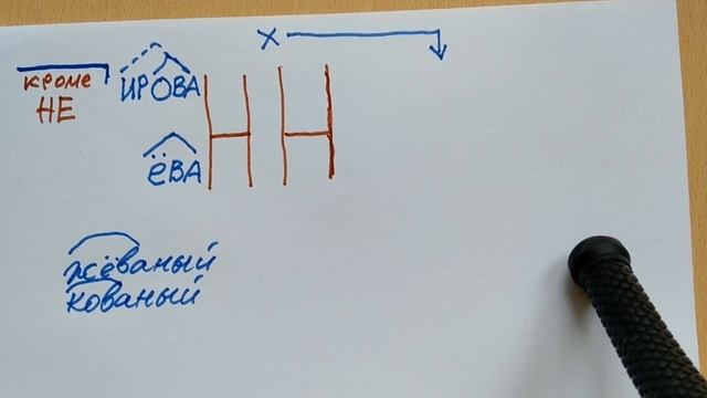 Н и НН  в суффиксах причастий и отглагольных прилагательных.mp4