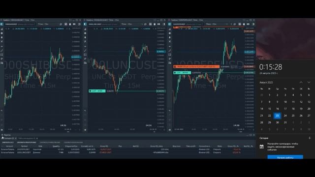 Неделя торгов с 21 по 27.08.2023