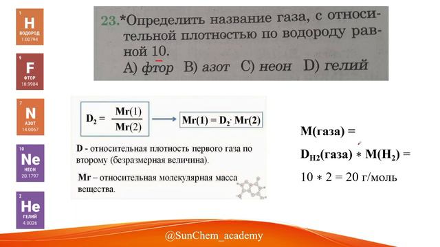 Определить название газа, с относительной плотностью по водороду равной 10. фтор, азот, неон, гелий