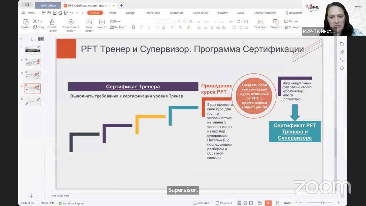Личностно фокусированная терапия на базе 6 личностных адаптаций. Сертификация.