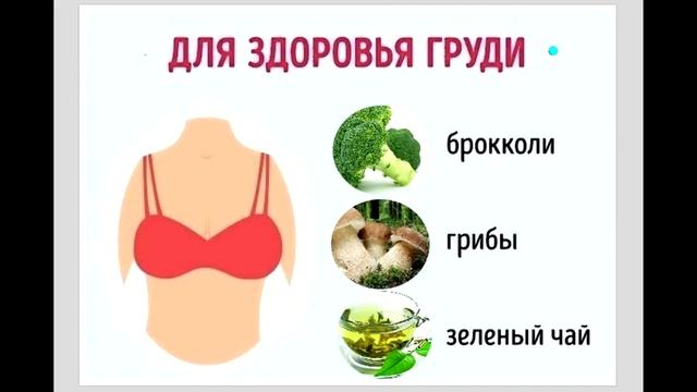 Как похудеть. Средиземноморская диета