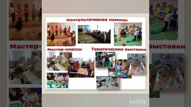 Эффективные практики воспитательной деятельности муниципальной инновационной площадки ДОО