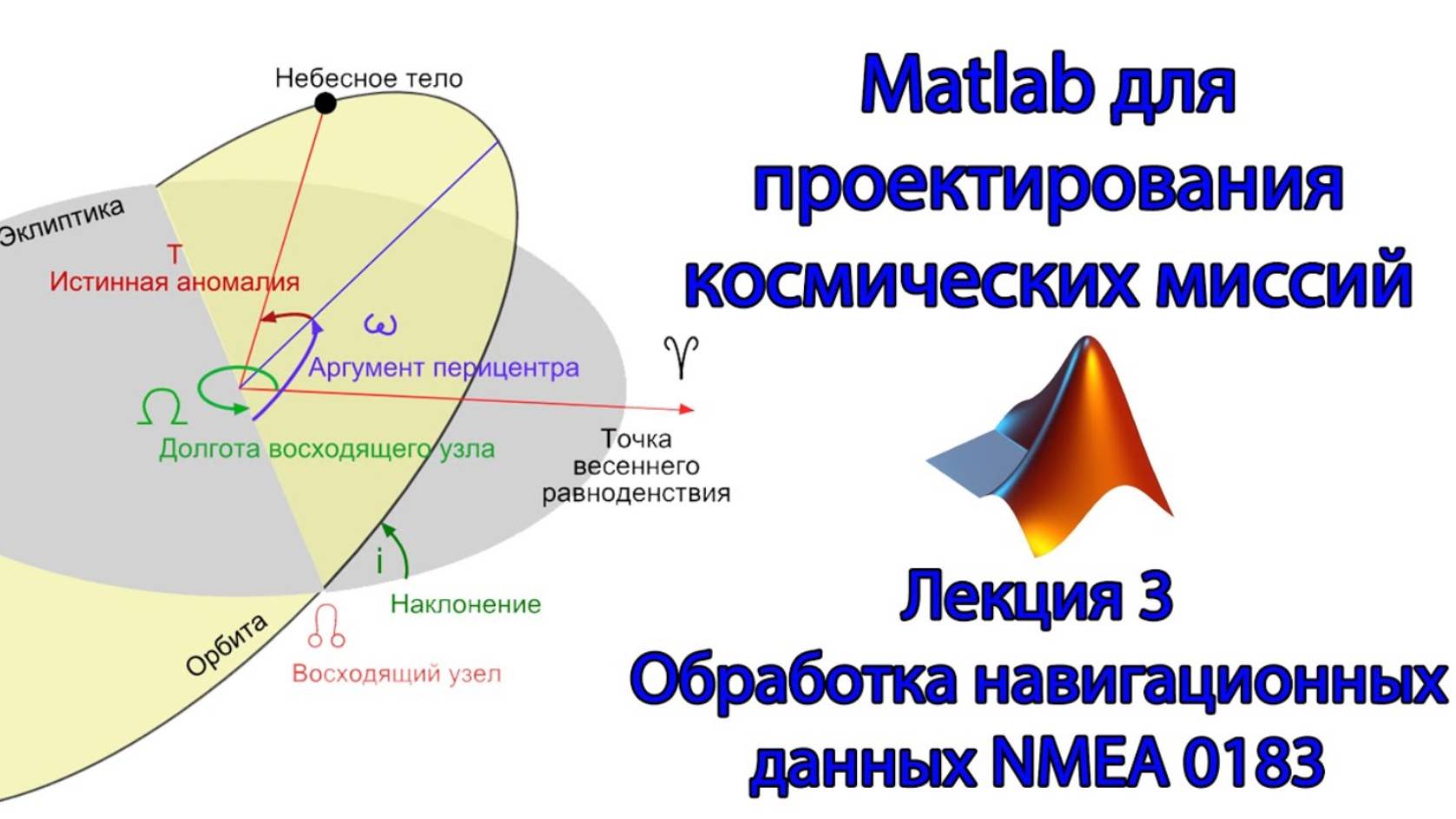 Matlab для космических миссий - Лекция 3 - Обработка NMEA 0183