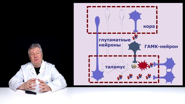 Почему одни симптомы позитивные другие негативные