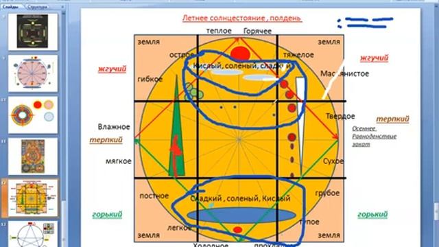 вопросы, ответы артриты, артрозы.mp4